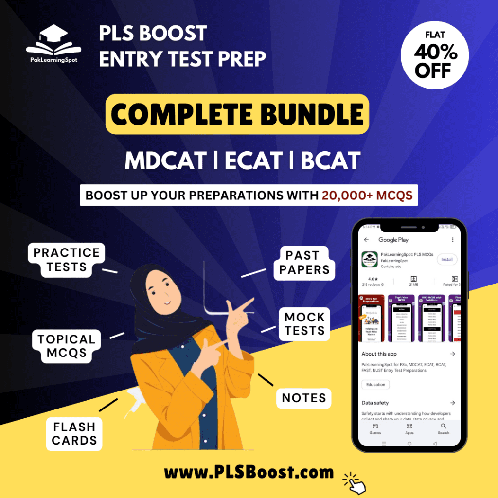 FAST University Past Papers - LearnoSpot by PLS PLS Entry Test